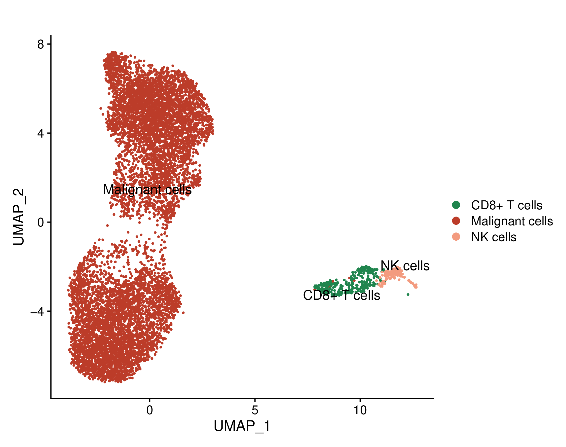 DRMref: Comprehensive reference map of drug resistance mechanisms - Search