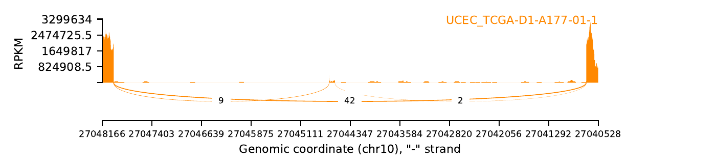 ExonSkipDB: functional annotation of exon skipping event in human - Search