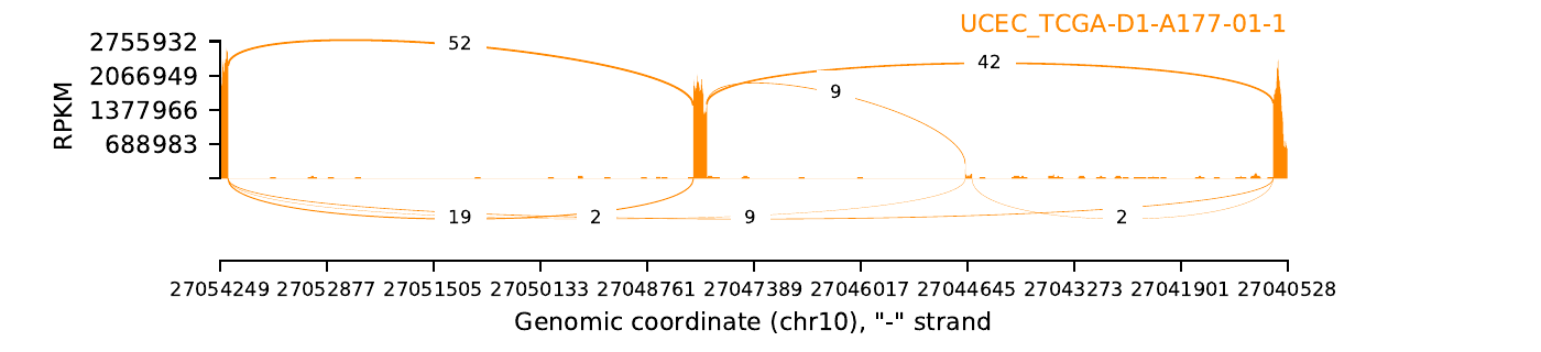 ExonSkipDB: functional annotation of exon skipping event in human - Search