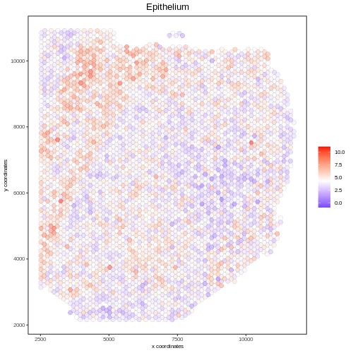SPASCER: spatial transcriptomics annotation at single cell resolution ...
