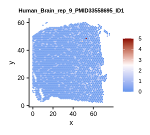 SPASCER: spatial transcriptomics annotation at single cell resolution