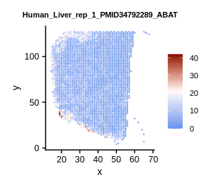 SPASCER: spatial transcriptomics annotation at single cell resolution