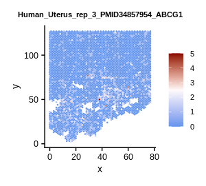 SPASCER: spatial transcriptomics annotation at single cell resolution