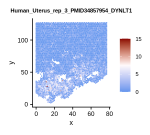 SPASCER: spatial transcriptomics annotation at single cell resolution