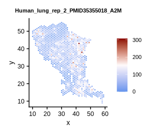 SPASCER: spatial transcriptomics annotation at single cell resolution