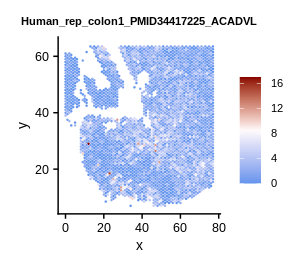 SPASCER: spatial transcriptomics annotation at single cell resolution