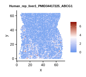 SPASCER: spatial transcriptomics annotation at single cell resolution