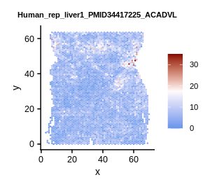 SPASCER: spatial transcriptomics annotation at single cell resolution