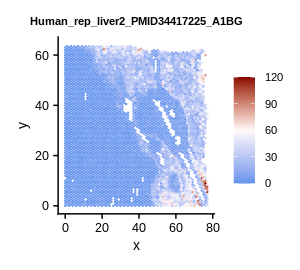 SPASCER: spatial transcriptomics annotation at single cell resolution