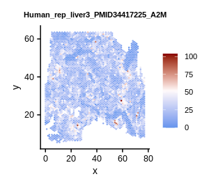 SPASCER: spatial transcriptomics annotation at single cell resolution