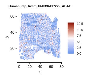 SPASCER: spatial transcriptomics annotation at single cell resolution