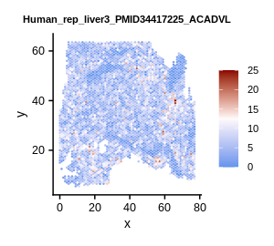 SPASCER: spatial transcriptomics annotation at single cell resolution