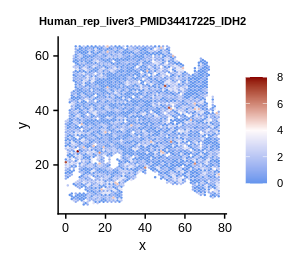 SPASCER: spatial transcriptomics annotation at single cell resolution