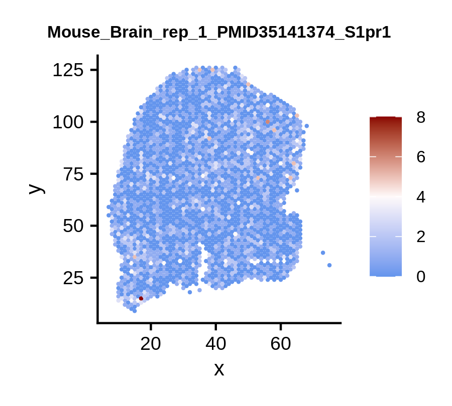 SPASCER: spatial transcriptomics annotation at single cell resolution