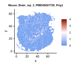 SPASCER: spatial transcriptomics annotation at single cell resolution