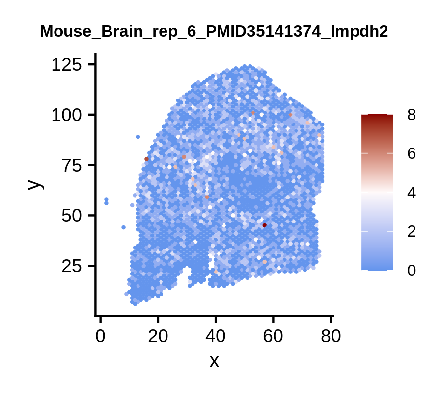 SPASCER: spatial transcriptomics annotation at single cell resolution