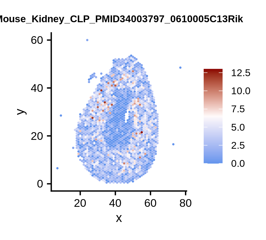 SPASCER: spatial transcriptomics annotation at single cell resolution