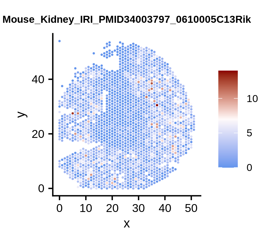 SPASCER: spatial transcriptomics annotation at single cell resolution