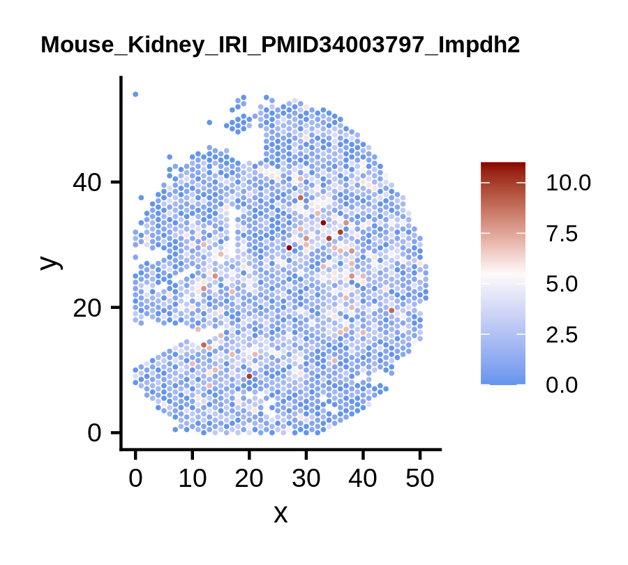 SPASCER: spatial transcriptomics annotation at single cell resolution