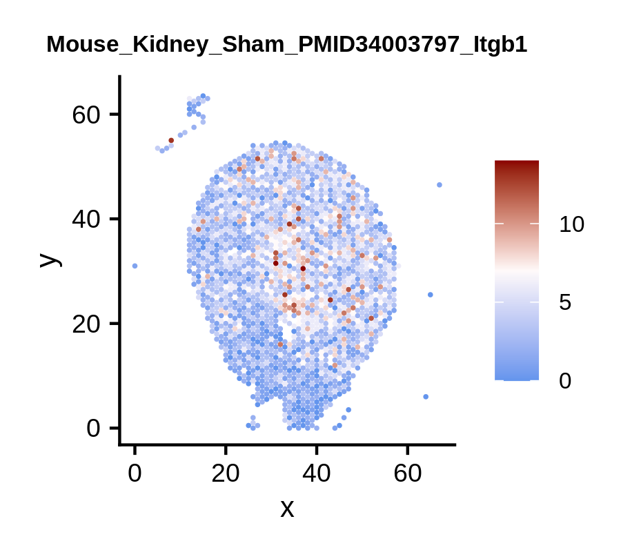 SPASCER: spatial transcriptomics annotation at single cell resolution