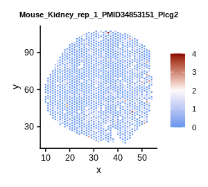 SPASCER: spatial transcriptomics annotation at single cell resolution