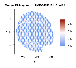 SPASCER: spatial transcriptomics annotation at single cell resolution
