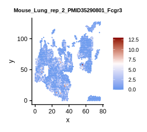 SPASCER: spatial transcriptomics annotation at single cell resolution